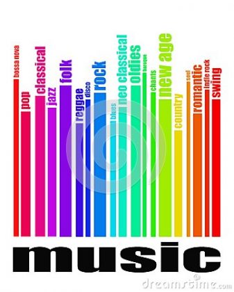 music types in world includes with kinds of genre and music style in it